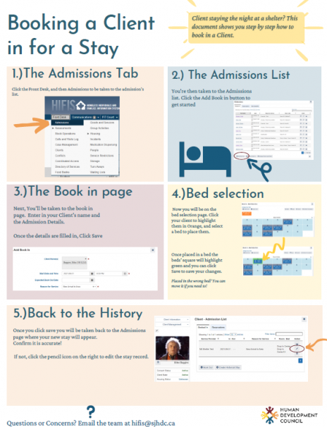 Fredericton Document Portal - Human Development Council
