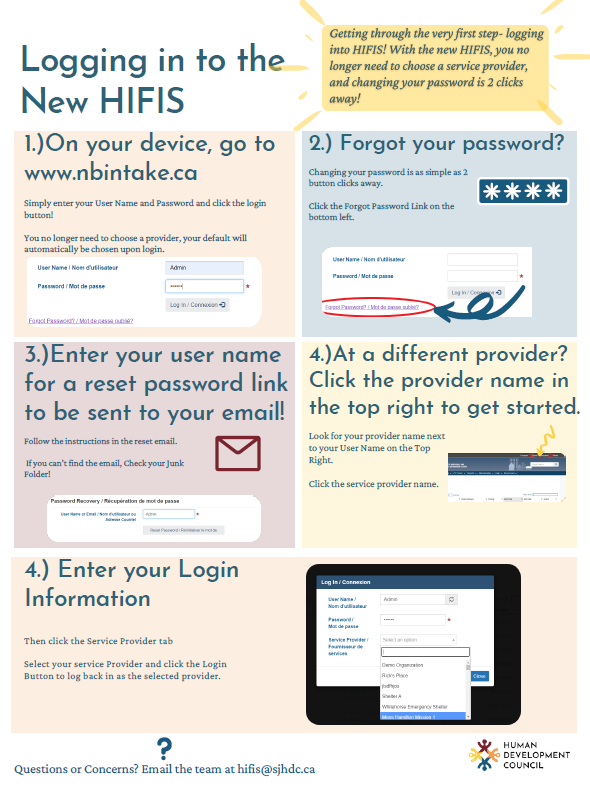 Logging into HIFIS - Human Development Council