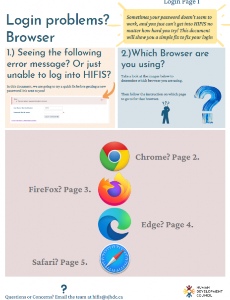Moncton Document Portal - Human Development Council