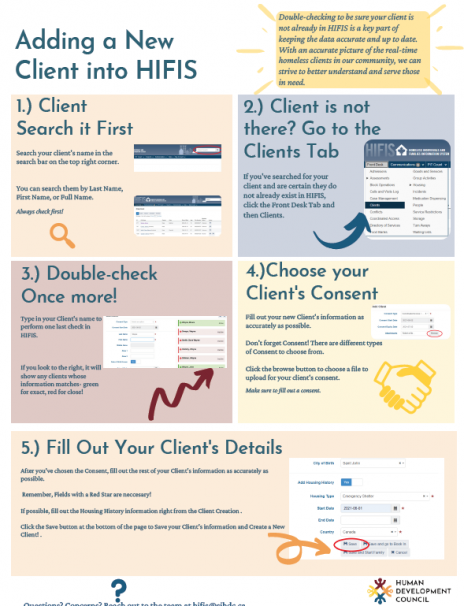 Saint John Document Portal - Human Development Council