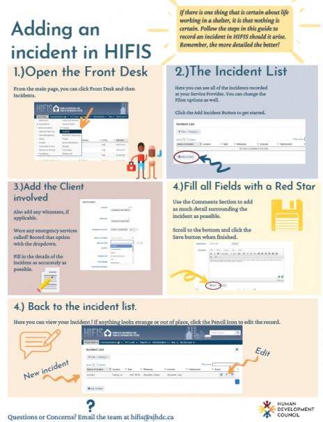 Saint John Document Portal - Human Development Council