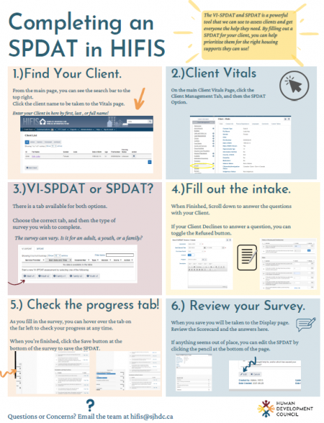 Moncton Document Portal - Human Development Council