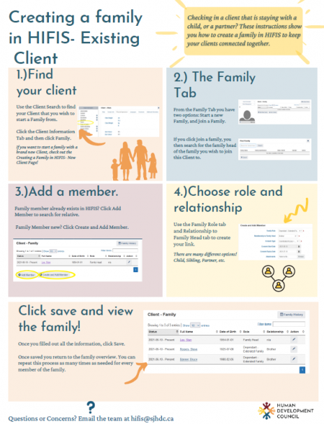 Saint John Document Portal - Human Development Council