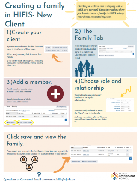 Saint John Document Portal - Human Development Council