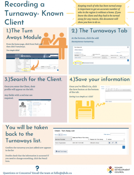 Fredericton Document Portal - Human Development Council