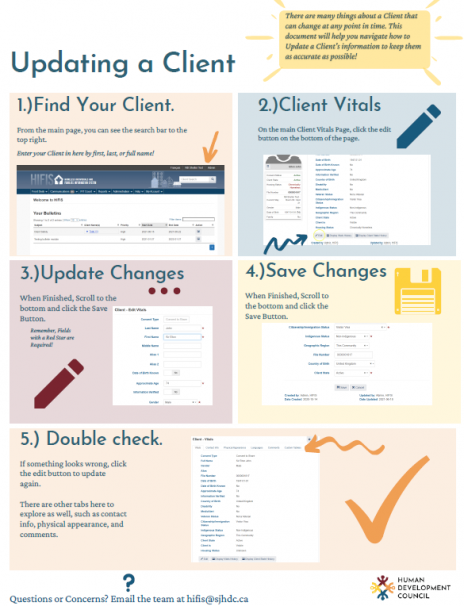Fredericton Document Portal - Human Development Council
