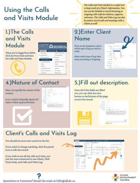 Fredericton Document Portal - Human Development Council