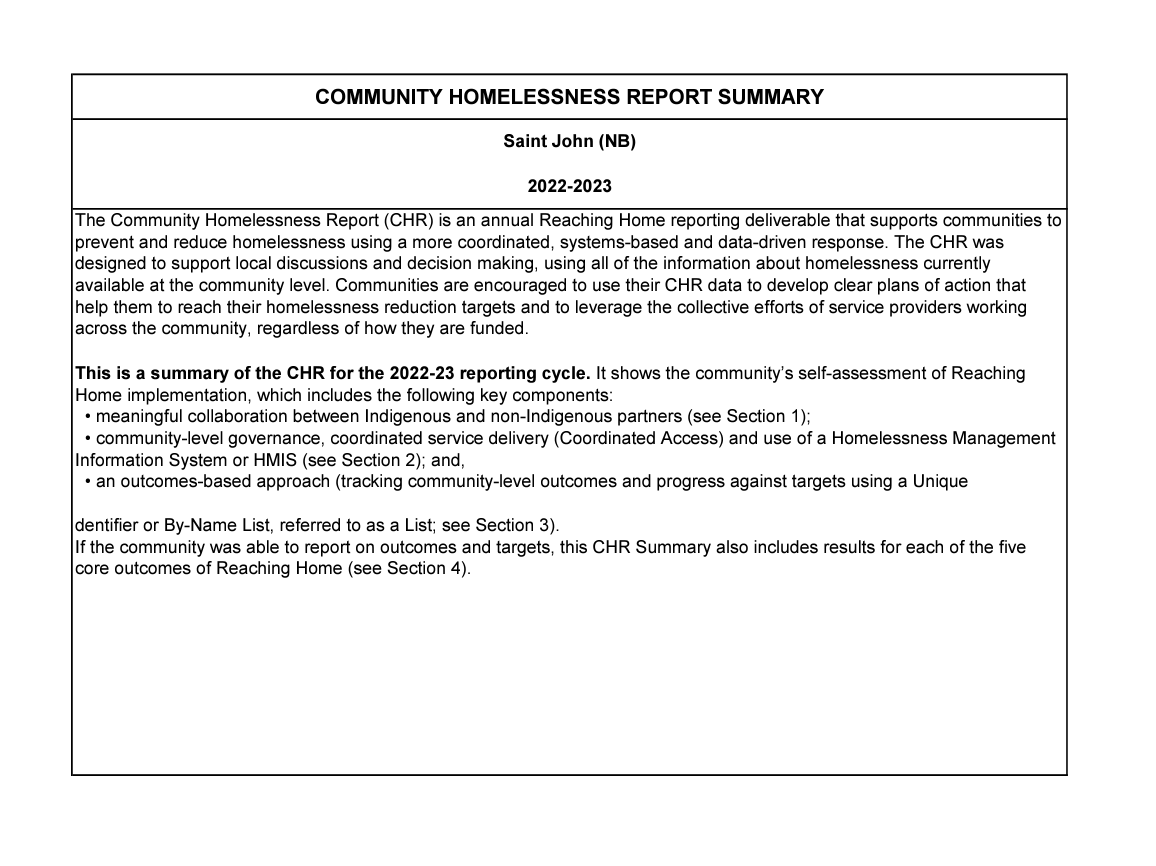 Saint John 2022/23 Community Homelessness Report - Human Development ...