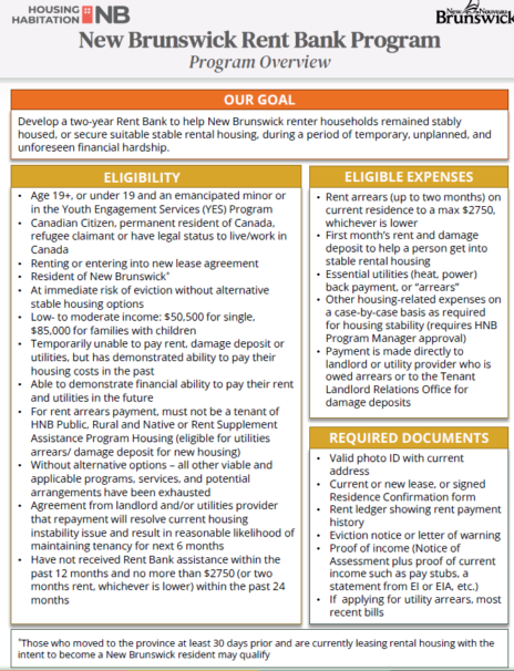 Fredericton Document Portal - Human Development Council