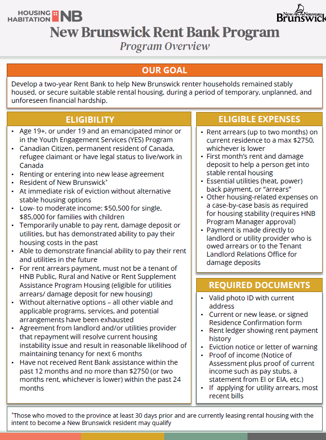 Rent Bank One-Pager - Human Development Council