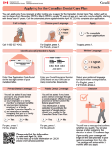 Moncton Document Portal - Human Development Council