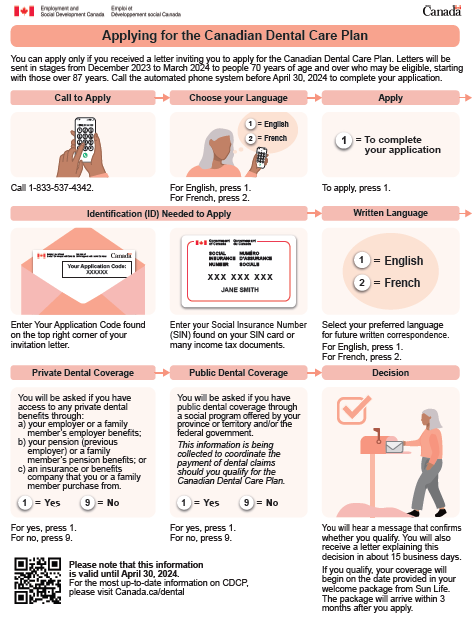 Fredericton Document Portal - Human Development Council